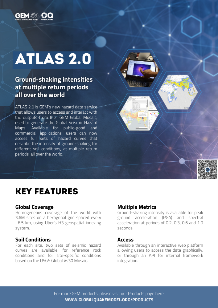 Publications | GEM Foundation